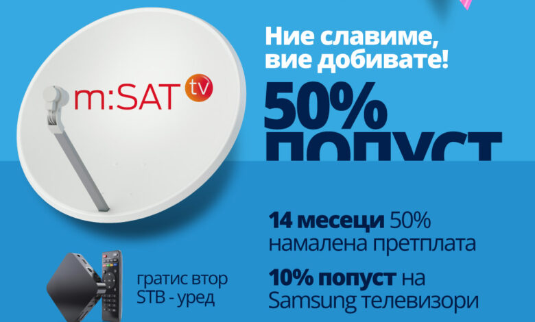 Понуда која не се пропушта – 50 отсто роденденски попуст на најдобрата ...