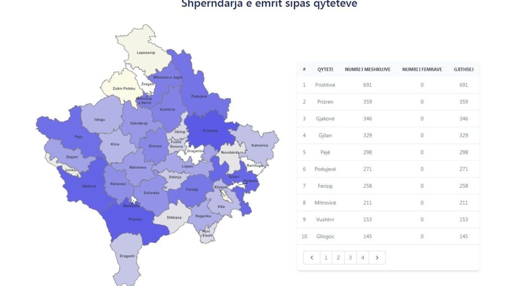 4 mijë 268 persona në Kosovë e kanë emrin Flamur - Alsat